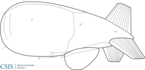 JLENS | Missile Threat