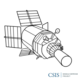 Defense Support Program (DSP) | Missile Threat