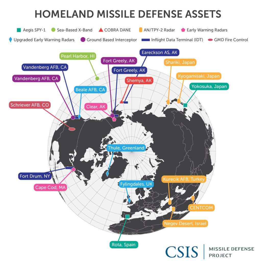 Ground-based Midcourse Defense (GMD) System | Missile Threat