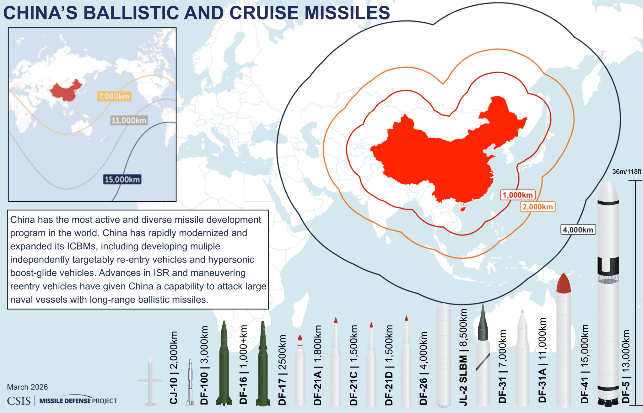 Missile Maps and Data Visualizations | Missile Threat